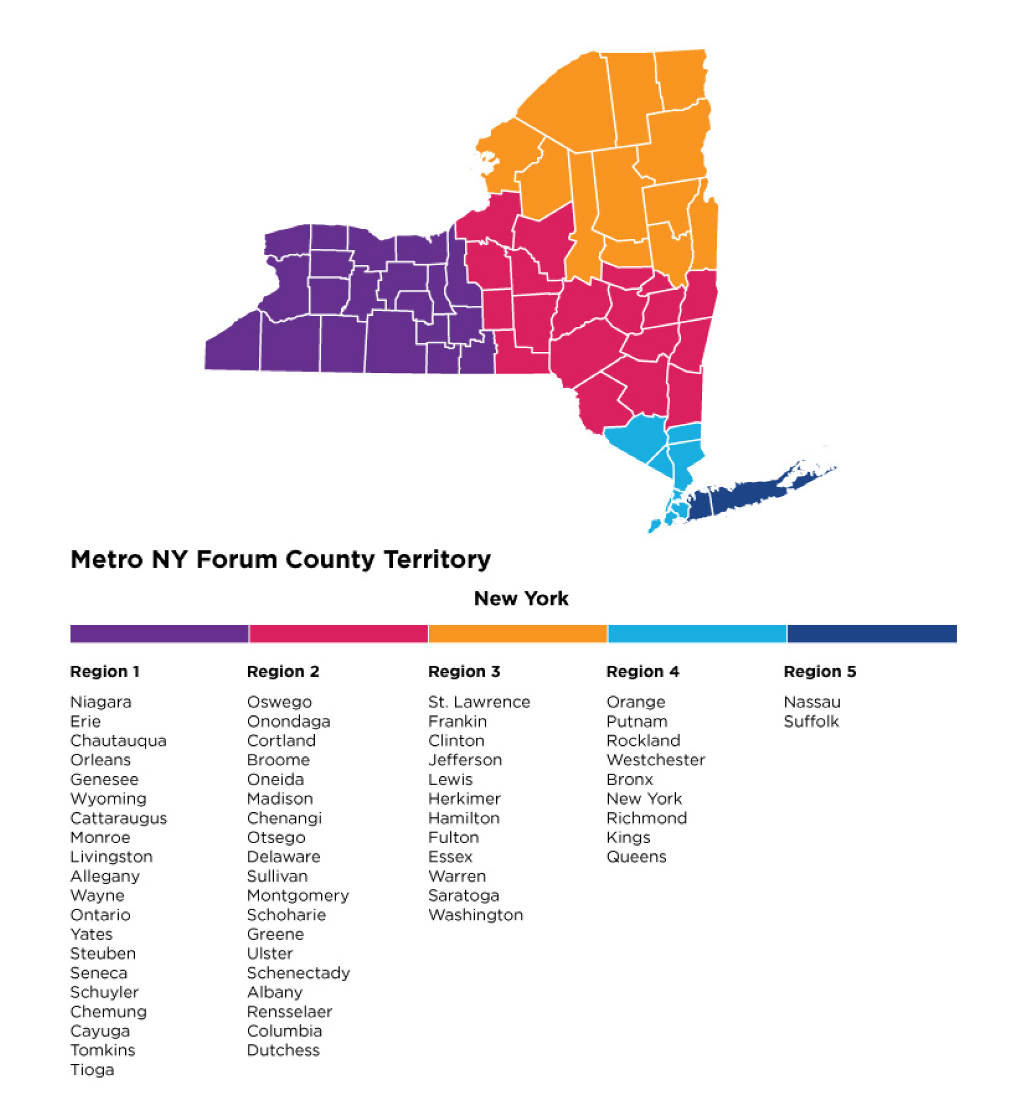 WBEC Metro NY & Greater DMV FORUM